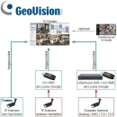 MH-Überwachungstechnik - GeoVision Software (optional)